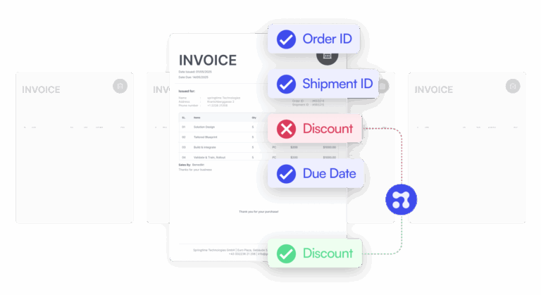 Invoicetrack | AP Invoice Workflow Automation | Springtime Technologies