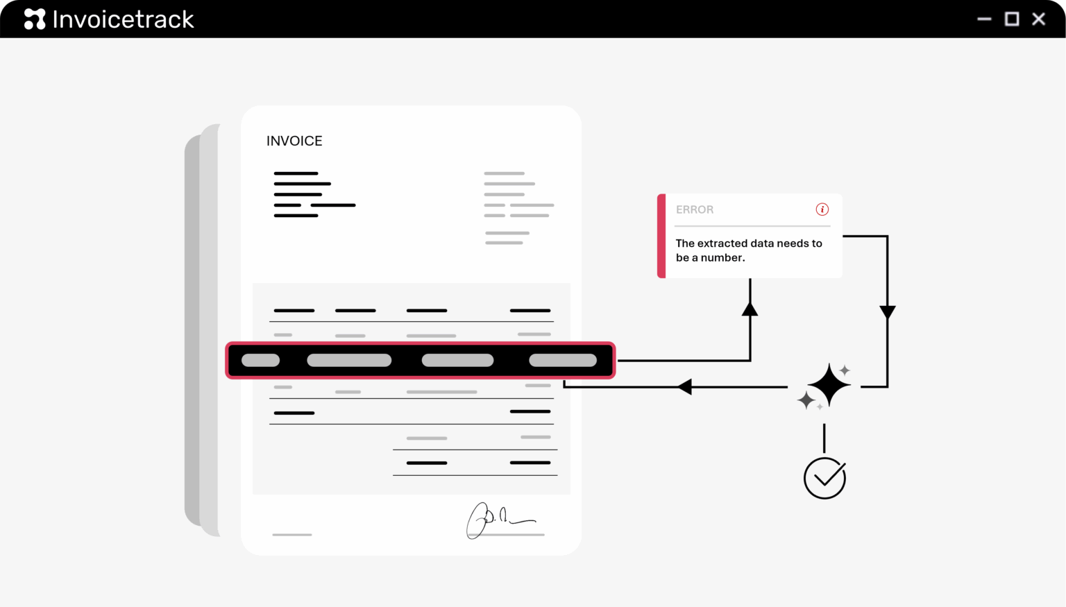 Springtime Technologies - Redefining Accounts Payable