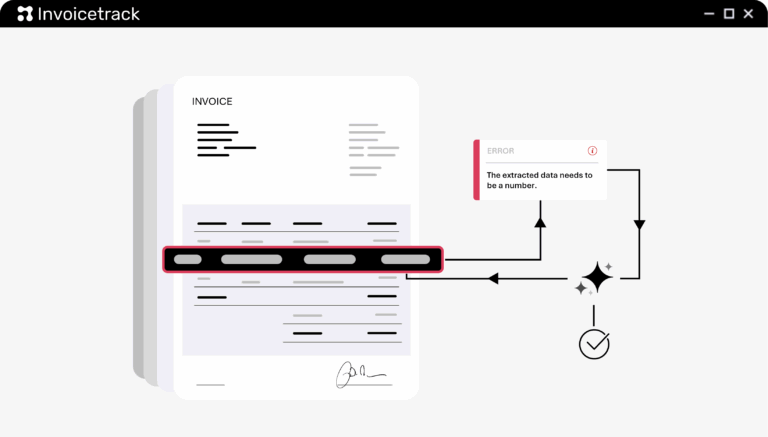 Springtime Technologies - Redefining Accounts Payable