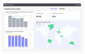 Invoicetrack | AP Invoice Workflow Automation | Springtime Technologies